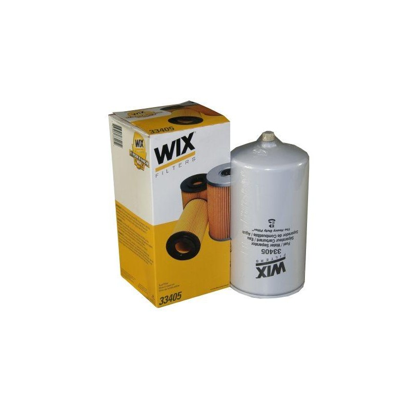 WIX